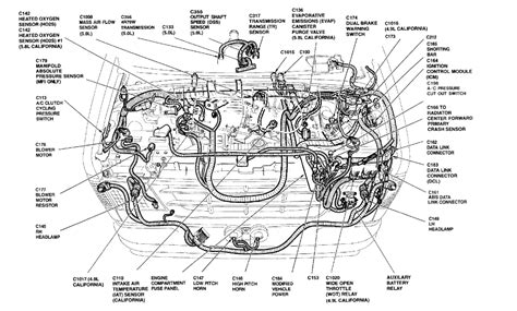 Codes C1214 C1206 And C1210 How To Fix Abs Codes