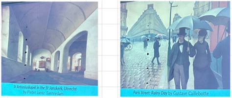 Perspective Flashcards Quizlet