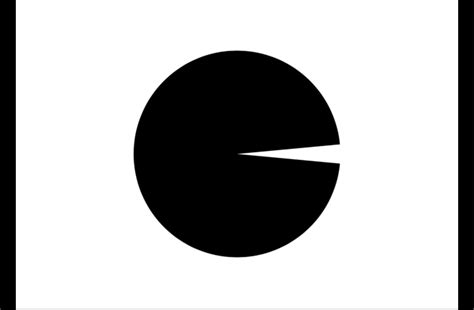 Swiftui 之 使用animatabledata自定义图形动画 知乎 Swiftui 之 使用animatabledata自定义图形动画 知乎