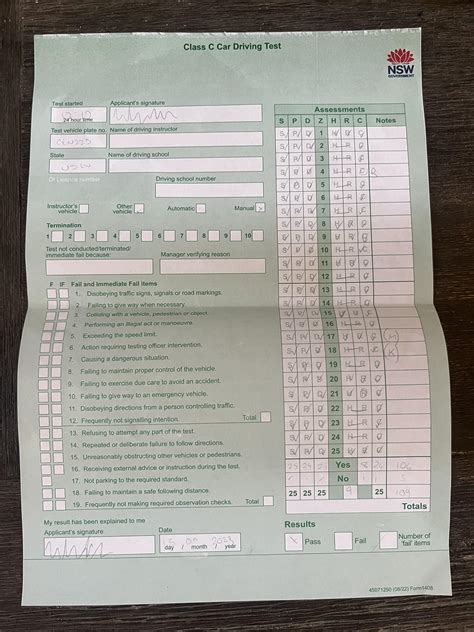 Nsw Ps Test Advice R Sydney