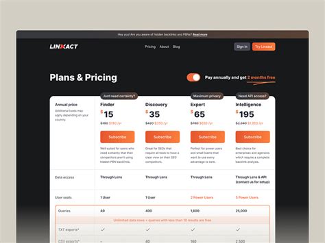 B2b Saas Pricing Ui Ux Design By Nik Moskalets On Dribbble