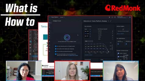 Vmware Tanzu On Linkedin What Is An Integrated Cloud Native App Platform How To Dynamically…