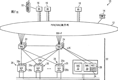 Communication System And Method With Rapid Database Synchronization Eureka Patsnap