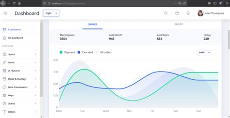 Create Modern And Stunning Web Apps In Angular By Tabarakali Fiverr