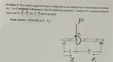Solved Problem 3 The Simply Supported Beam Is Subjected To