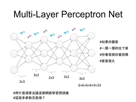 Neural Network Basics Ppt