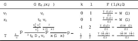 Table 1 From Estimating Physical Quantities For An Observed Galactic