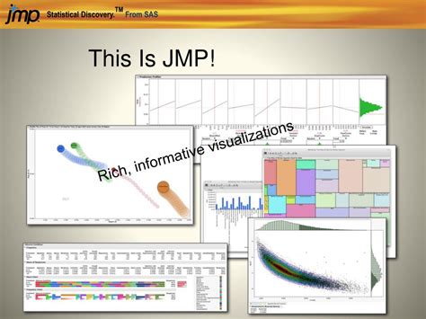 Ppt Data Visualization Using Sas And Jmp Powerpoint Presentation Free Download Id5753889
