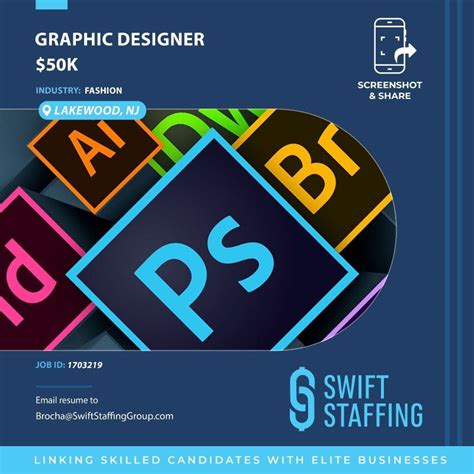 Swift Staffing Group On Linkedin Swiftjobs Swiftdifference Swiftstaffing Graphicdesign