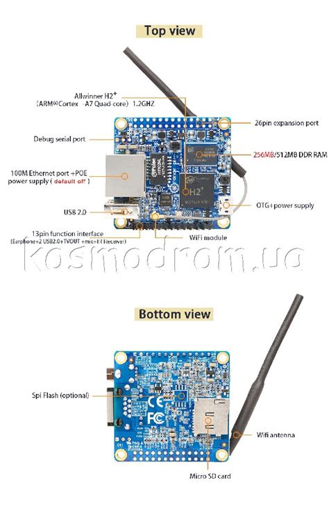 Купить Orange Pi Zero на складе КОСМОДРОМ Харьков Украина