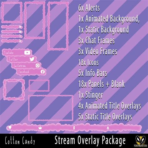 Cotton Candy Twitch Stream Overlay Pink And Purple Digital Download Etsy