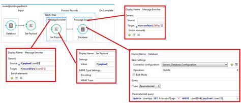 Mule Esb Tutorials Batch Processing In Mulesoft Etl