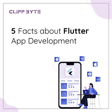 Cliff Byte Flutter Is One Of The Fastest Growing
