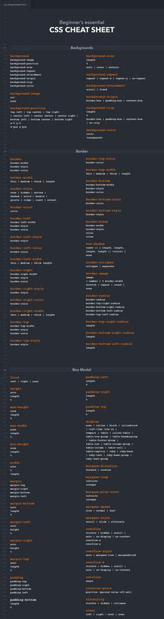 Beginner S Essential CSS Cheat Sheet Infographic CSS Reference Css Cheat Sheet Cheat
