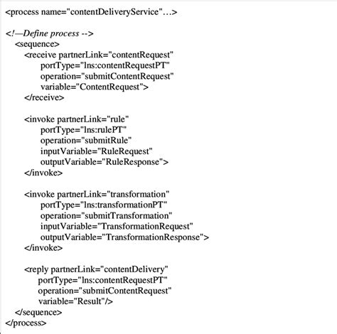 a segment of bpel definition of interaction patterns between components