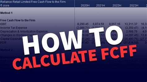 Free Cash Flow Free Cash Flow To The Firm Simplified Fcff Calculation Youtube