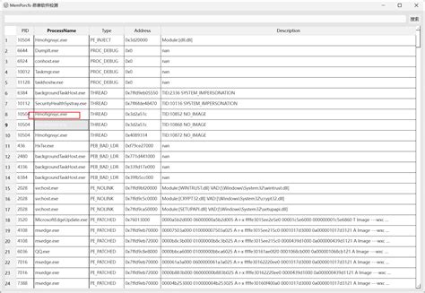 Ctfshow单身杯2024 Writeup By V3ged4gctfshow 没耳朵都可以 Csdn博客
