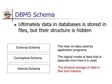 Ppt Data Databases And Dbmss Powerpoint Presentation Free Download