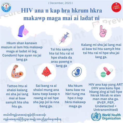 Hiv ပိုးကူးစက်ခံရခြင်းအတွက် ကာကွယ်နိုင်တဲ့ နည်းလမ်းတွေ How To Prevent