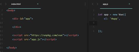 Vue Components Props
