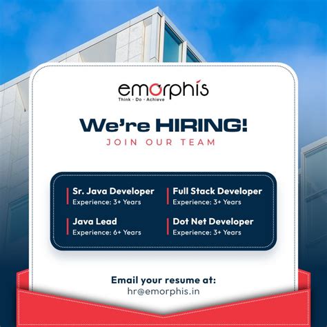 Emorphis Technologies On Linkedin Wearehiring Jobseeker Javadeveloper Dotnet Javalead