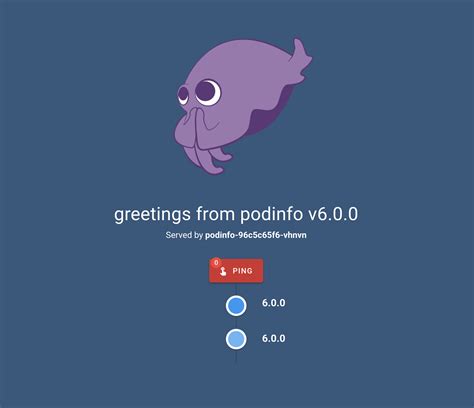 Kubernetes Flux Cd Running On K3d Locally Gmoインターネットグループ グループ研究開発本部