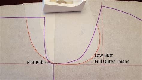 Tin Foil Crotch Curve Method Pants Fitting 5 Out Of 4 Patterns