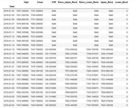 Android Scrolling Gridview Only On Button Click Stack Overflow