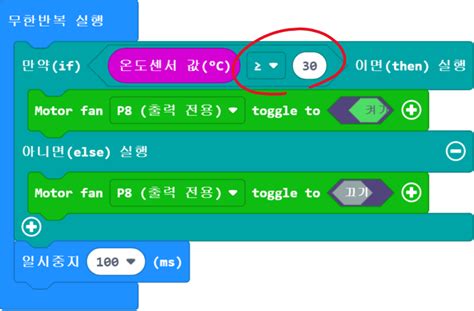 마이크로비트 스마트홈 키트 치악중학교 전용 자바실험실