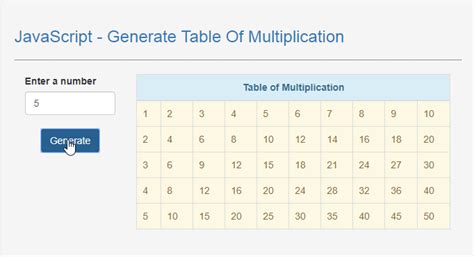Javascript Generate Table Of Multiplication Sourcecodester