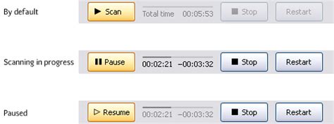 Interface Design For NT MDT Scanning Probe Microscope Control Software
