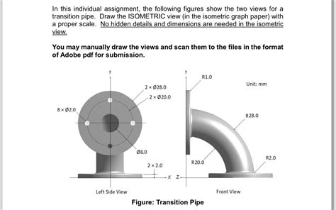 In This Individual Assignment The Following Figures