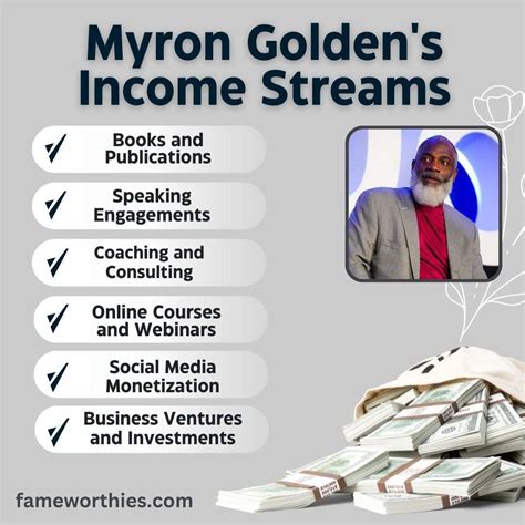 Myron Golden Net Worth Age Wife Books And Bio 2026