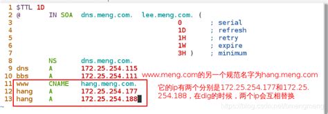 dns的正向、反向、双向解析（正向解析内含cname，mx） 正向解析 反向解析 英文缩写 csdn博客