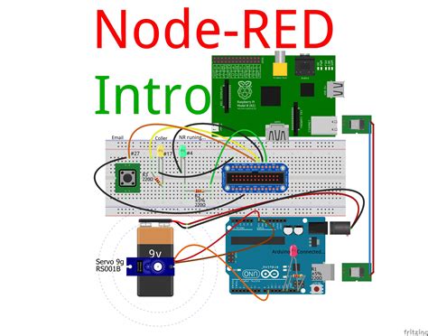 Installing The Esp32 Board Add On In Arduino Ide Windows Linux Mac Os Artofit
