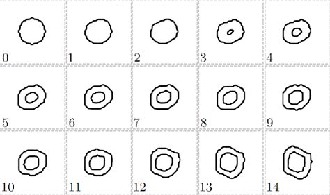 Figure 7 From Toward Nanophotonic Optical Isolation Via Inverse Design