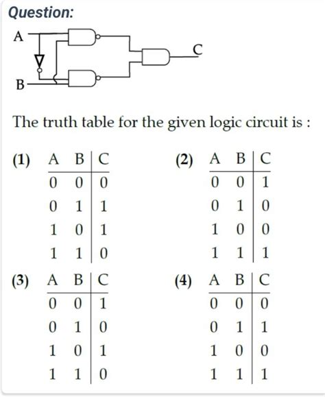 question the truth table for the given logic circuit is 1 mathrm{a}
