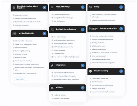 Knowledge Base Update Idecide Interactive