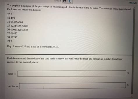 Solved Stacked Attempt 2 The Graph Is A Stemplot Of The