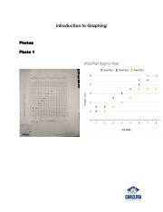 Bio Lab Introduction To Graphing Photos Photo Photo If You Wanted To Compare The Data