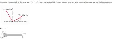 Solved Determine The Magnitude Of The Vector Sum V V1 V2