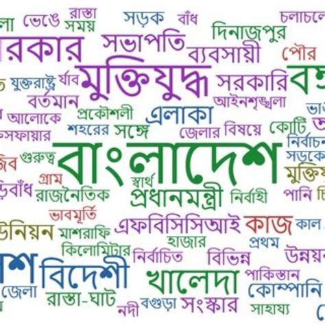 Bangla Hate Speech Recognition Kaggle