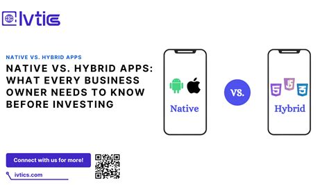 Native Vs Hybrid Apps What Every Business Owner Needs To Know Before
