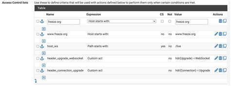 Haproxy And Websockets Netgate Forum