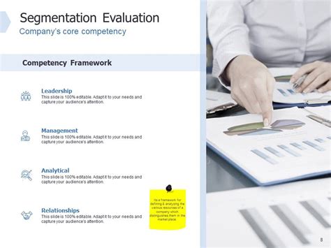 Global Market Segmentation Ppt Powerpoint Presentation Complete Deck With Slides