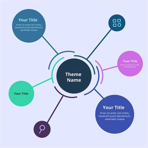 Premium Vector Mind Map Circle Branch Design