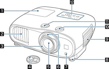 Lcd Projector Parts And Functions