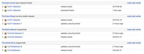 Ubuntu Releases Patch For Major Sudo Security Exploit Omg Ubuntu