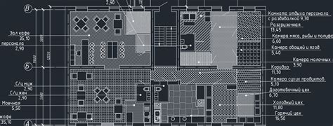 Библиотека блоков для Autocad создаем свой набор