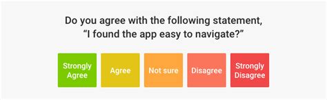 Close Ended Questions Definition Types And Examples